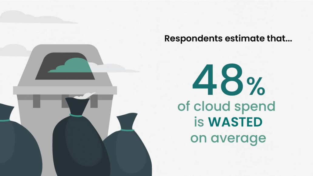 Resource Library | StormForge