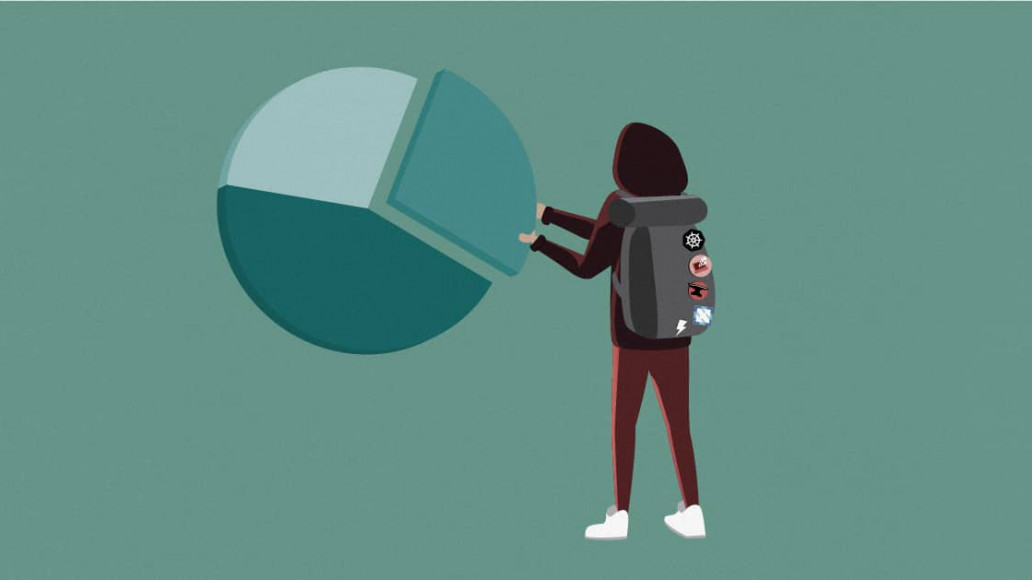 Resource Library | StormForge