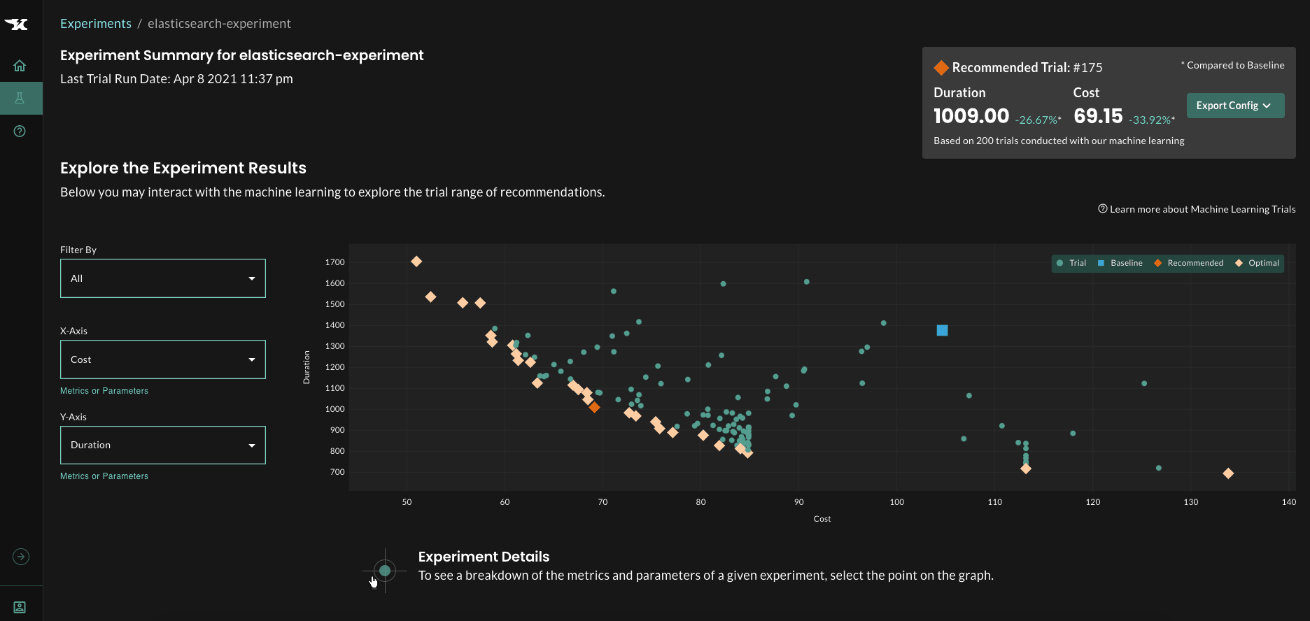 Stormforge Delivers Kubernetes Cloud Efficiency At
