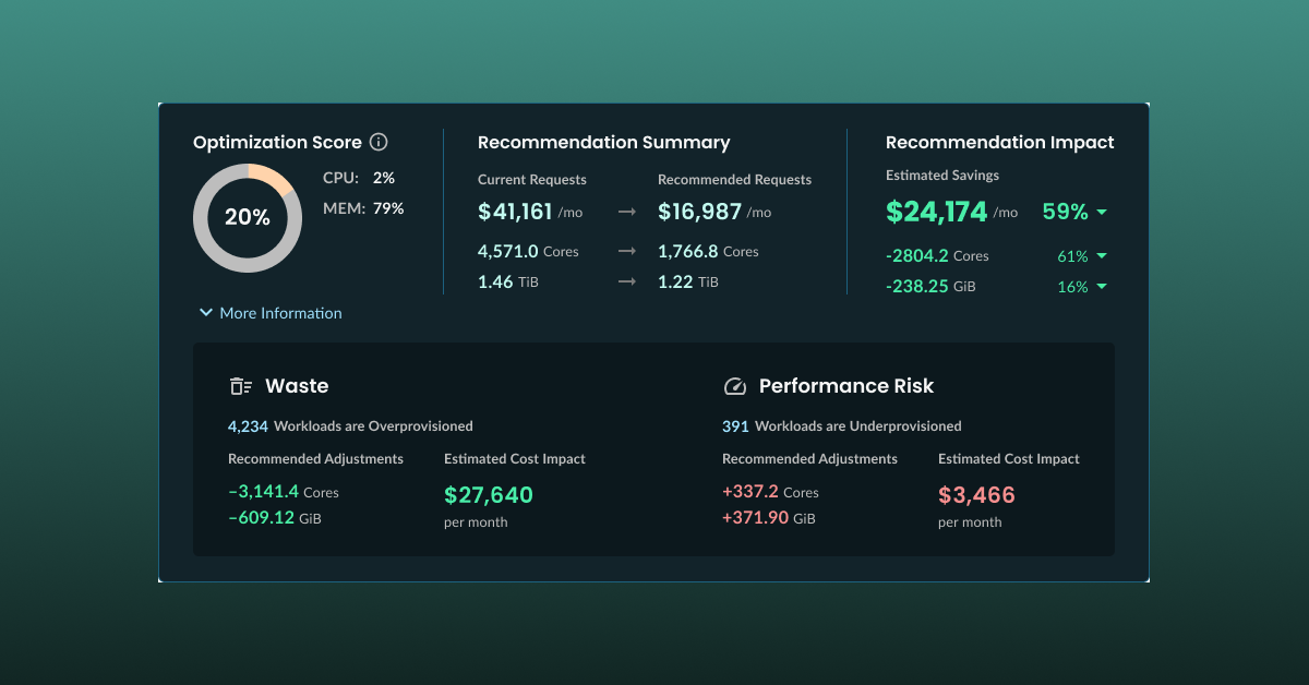 Solution Brief: StormForge Optimize Live | StormForge Solution Brief: StormForge Optimize Live | StormForge