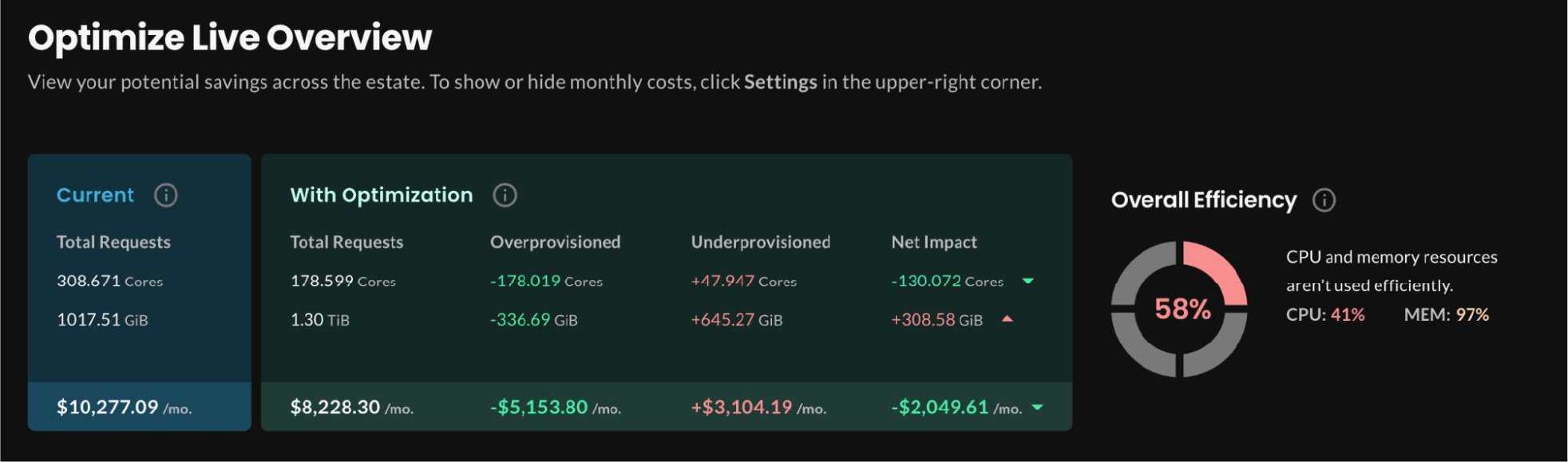 Solution Brief: StormForge Optimize Live | StormForge Solution Brief: StormForge Optimize Live | StormForge