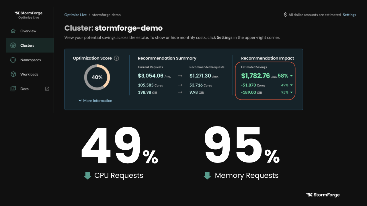 Stormforge Talks On Kubernetes Devops Containers Vmblog
